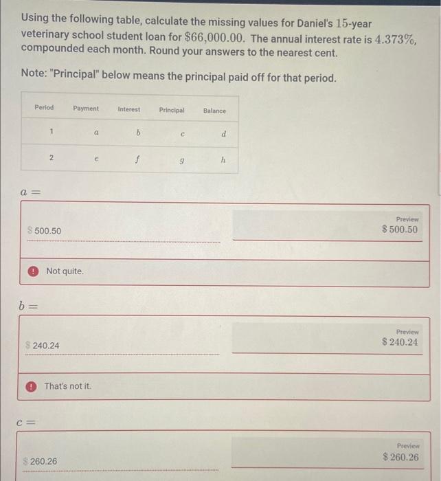 Solved Using the following table, calculate the missing | Chegg.com