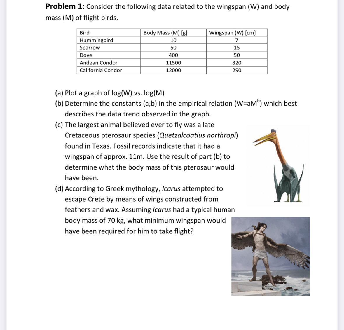 Solved Problem 1: Consider the following data related to the | Chegg.com