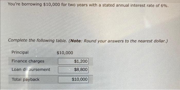 Solved 7. Calculating finance charges using the discount | Chegg.com