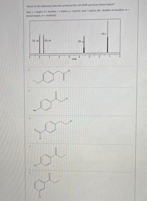 Solved Which of the following molecules produced the 1H NMR | Chegg.com