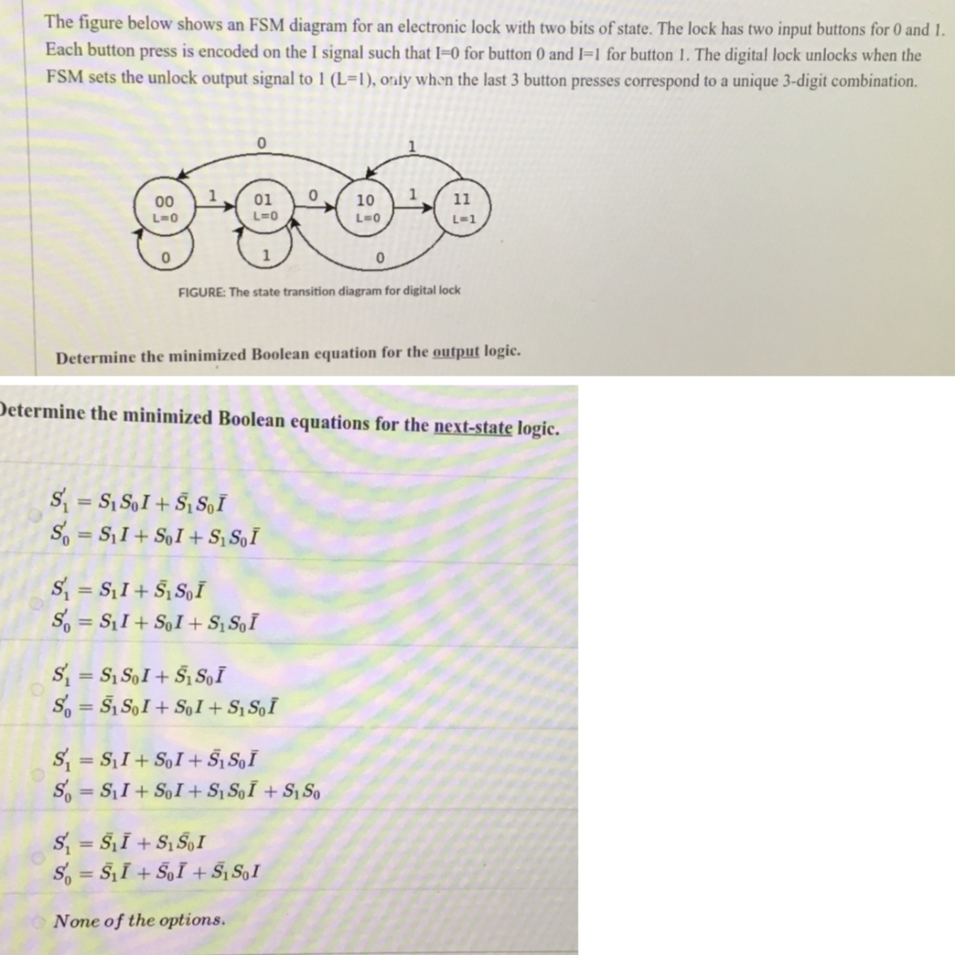 Solved The figure below shows an FSM diagram for an | Chegg.com
