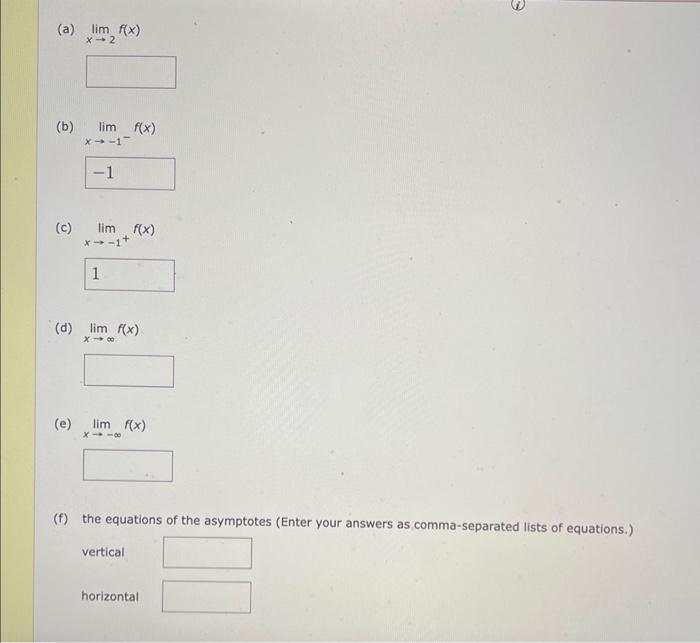 Solved Mu!)The xy-coordinate plane is given. A function with | Chegg.com