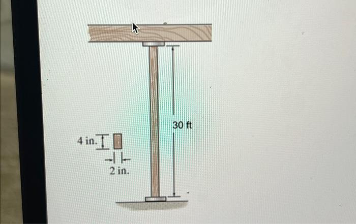 Solved A column shown has E = 3000 ksi and length of 30 ft. | Chegg.com