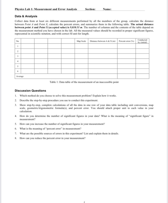 Physics Lab 1: Measurement and Error Analysis | Chegg.com