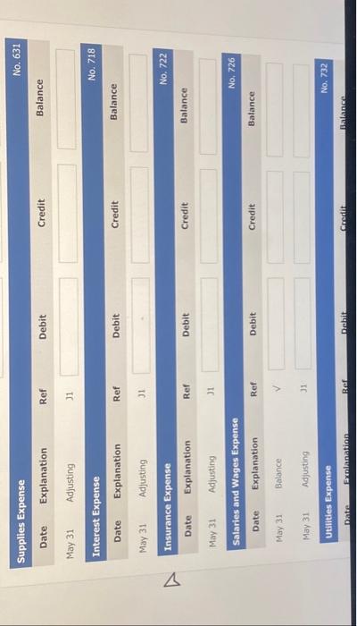 Prepare a ledger using the three column form of | Chegg.com