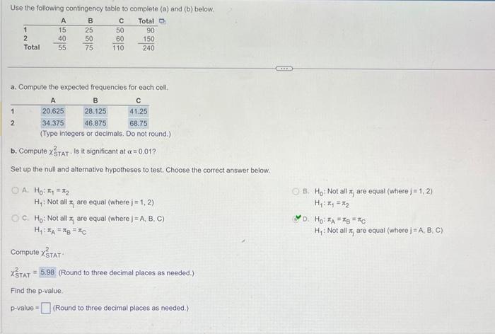Solved Use the following contingency table to complete (a) | Chegg.com