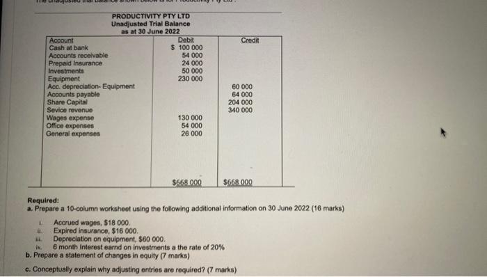 Solved Required: a. Prepare a 10-column worksheet using the | Chegg.com