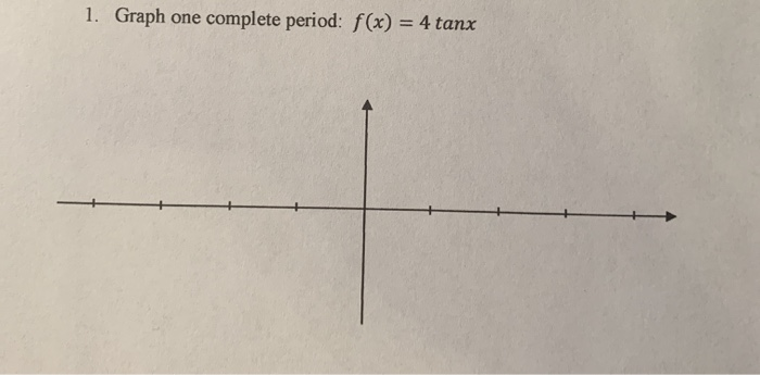 Solved 1. Graph one complete period: f(x) = 4 tanx 2. | Chegg.com