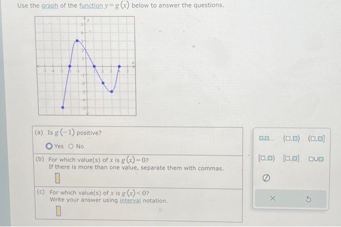 Solved Use the graph of the function y=g(x) below to answer | Chegg.com