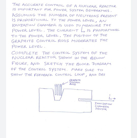 Solved THE ACCURATE CONTROL OF A NUCLEAR REACTOR IS | Chegg.com