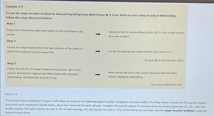 Solved Example 4-4 To use the wage bracket method for Manual | Chegg.com