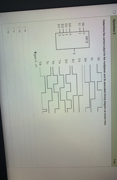 Solved Determine the correct output for the multiplexer and | Chegg.com