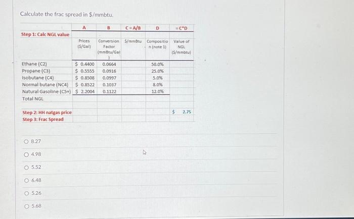 Solved Calculate the frac spread in $/mmbtu. Step 2: HH | Chegg.com