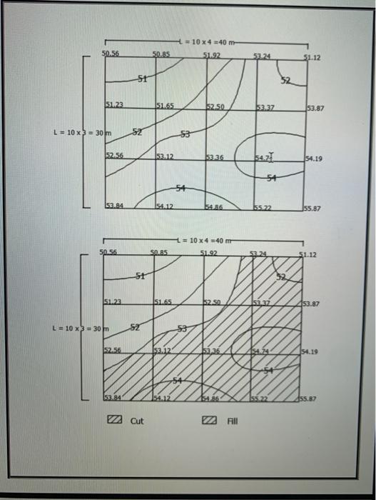Draw contour line with contour interval 1.0 m | Chegg.com