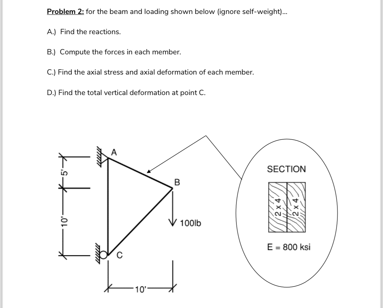 Solved Problem 2: for the beam and loading shown below | Chegg.com