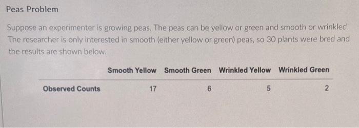 Solved 1.) What is the proportion of smooth peas? (round 3 | Chegg.com