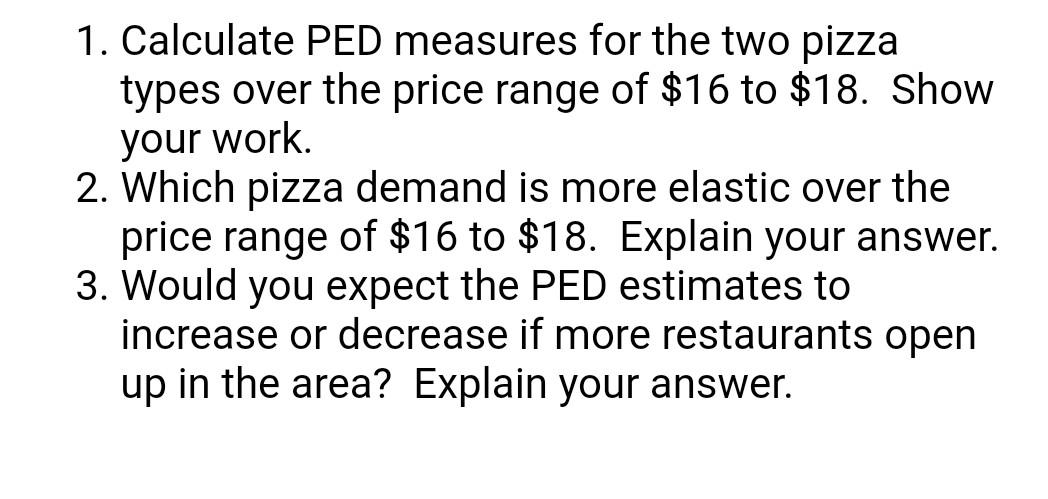Solved 1. Calculate PED measures for the two pizza types | Chegg.com