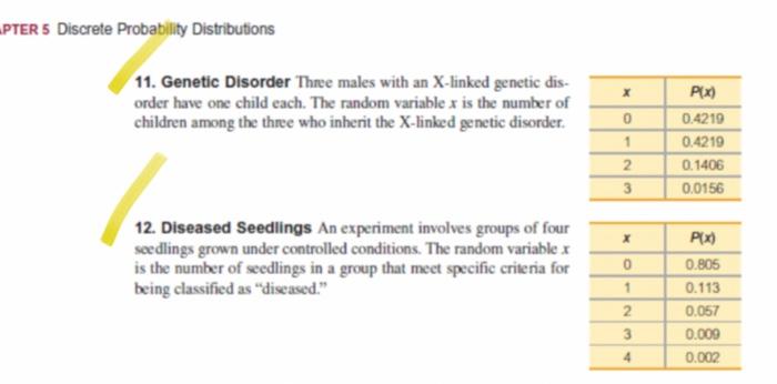 Solved PTER 5 Discrete Probability Distributions 11. Genetic | Chegg.com
