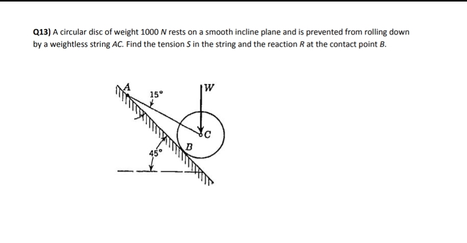 Solved Q13) ﻿A circular disc of weight 1000N ﻿rests on a | Chegg.com