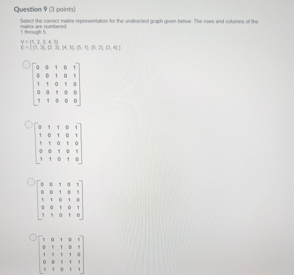 Solved Select the correct adjacency representation for the | Chegg.com