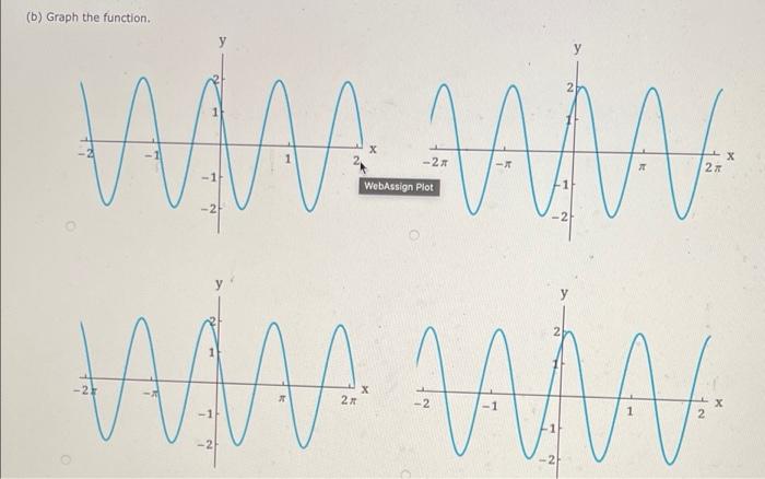 Solved Consider the following. g(x) = 3 cos(2x) + sin(2x) | Chegg.com