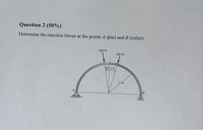 Solved Question 2 (50%) Determine the reaction forces at the | Chegg.com