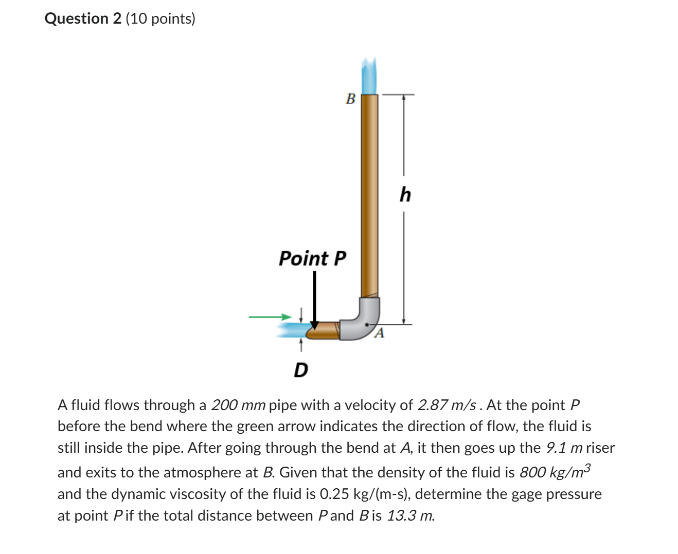 Solved Question 2 (10 ﻿points)A fluid flows through a 200 mm | Chegg.com