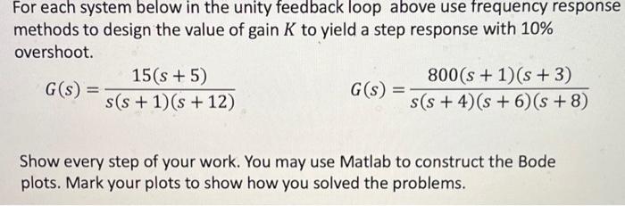 Solved For each system below in the unity feedback loop | Chegg.com