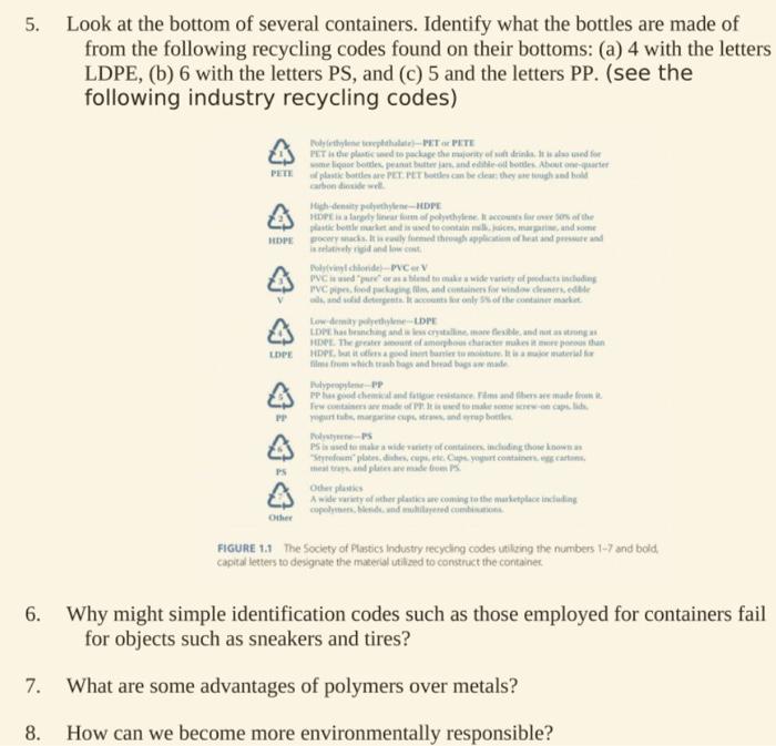 Solved Look at the bottom of several containers. Identify | Chegg.com