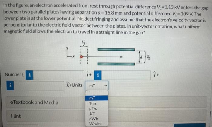 Solved In the figure, an electron accelerated from rest | Chegg.com