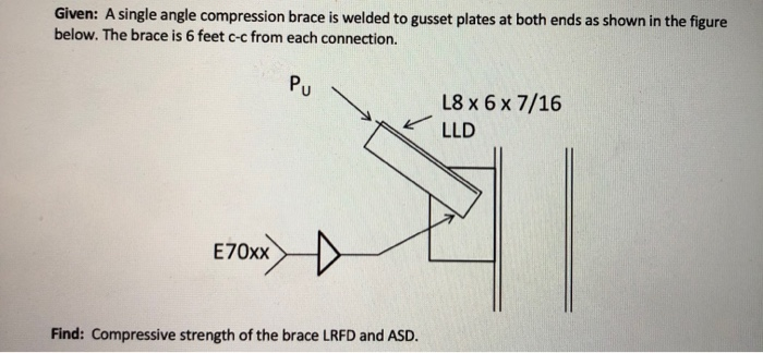 Given: A single angle compression brace is welded to | Chegg.com