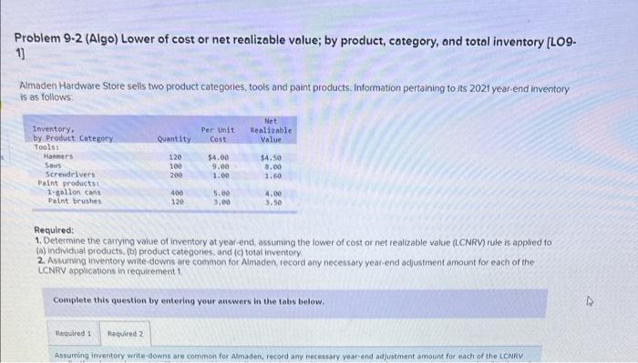 Solved Problem 9.2 (Algo) Lower of cost or net realizable | Chegg.com