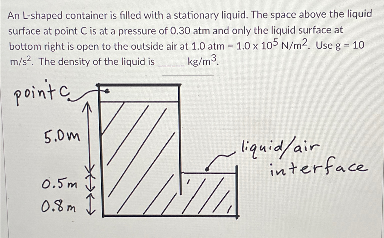 Solved An L-shaped container is filled with a stationary | Chegg.com