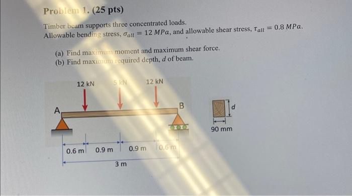 Solved Problem 1. (25 pts) Timber beam supports three | Chegg.com