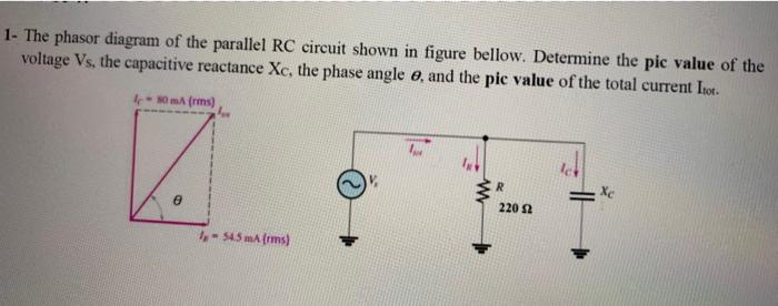 Solved 1- The phasor diagram of the parallel RC circuit | Chegg.com