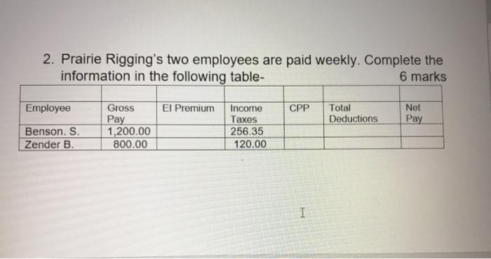 Solved Please use Current year's data to calculate the EI | Chegg.com