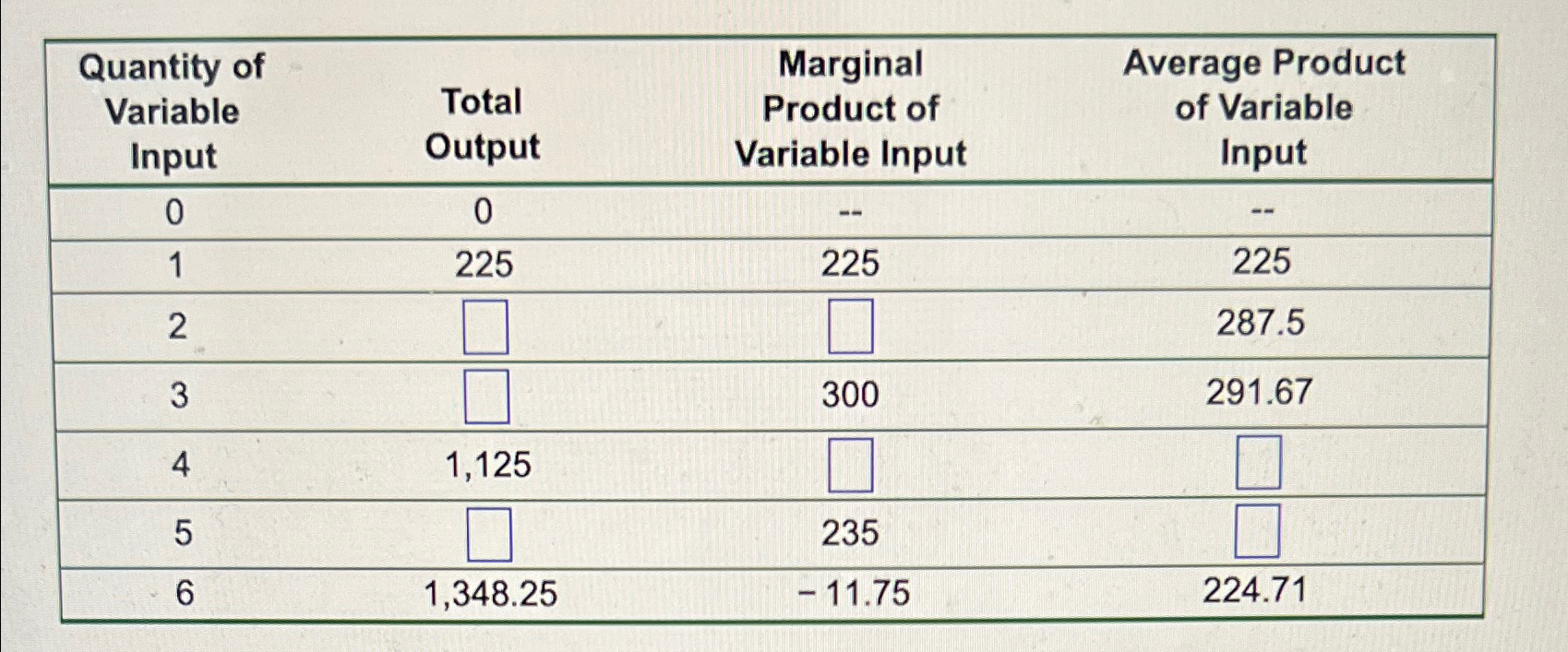 Solved \table[[\table[[Quantity | Chegg.com