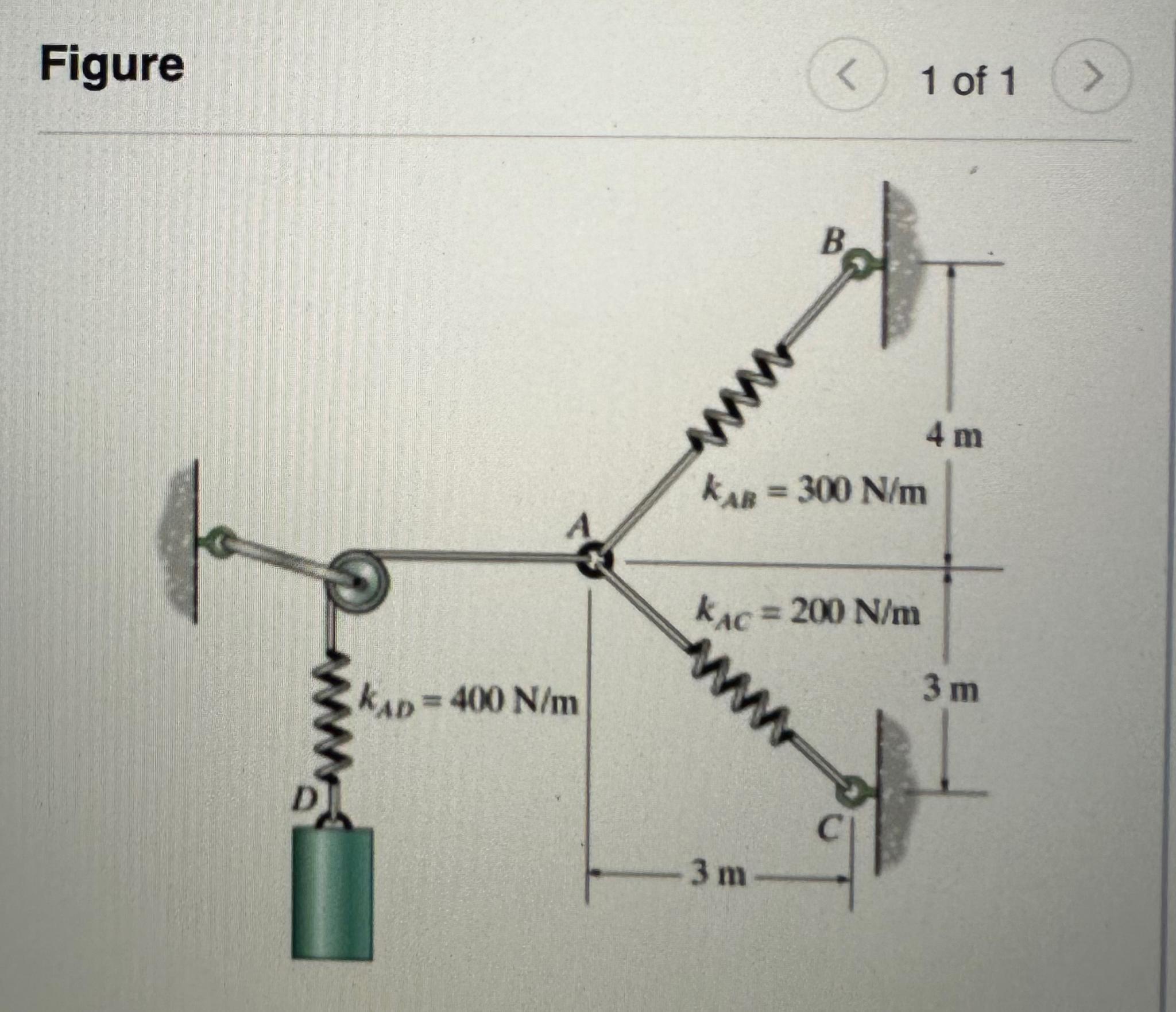 Solved Determine the stretch of each spring for equilibrium | Chegg.com