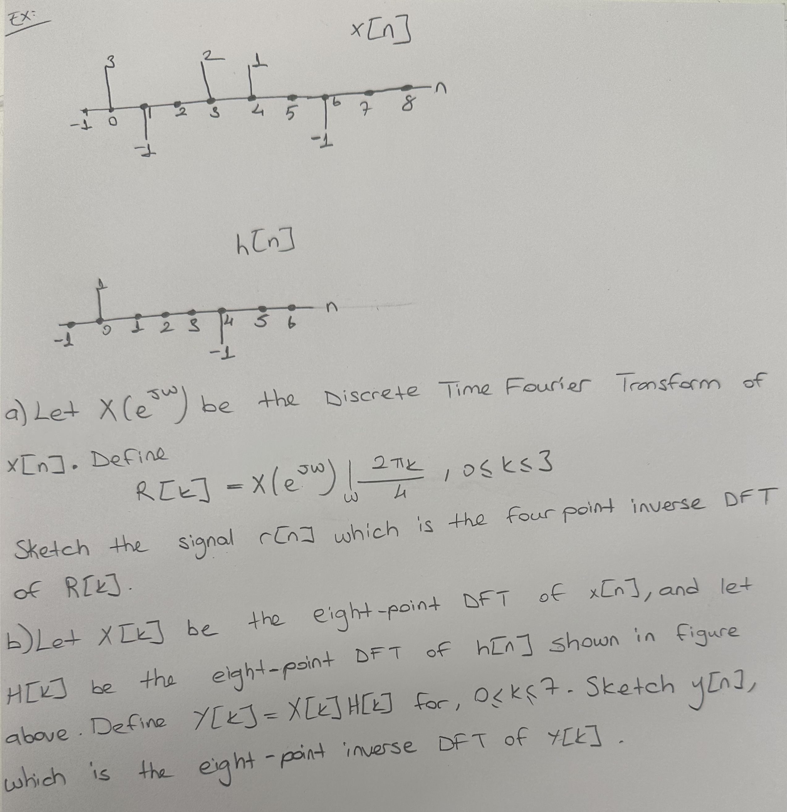 a) ﻿Let x(ejw) ﻿be the Discrete Time Fourier | Chegg.com
