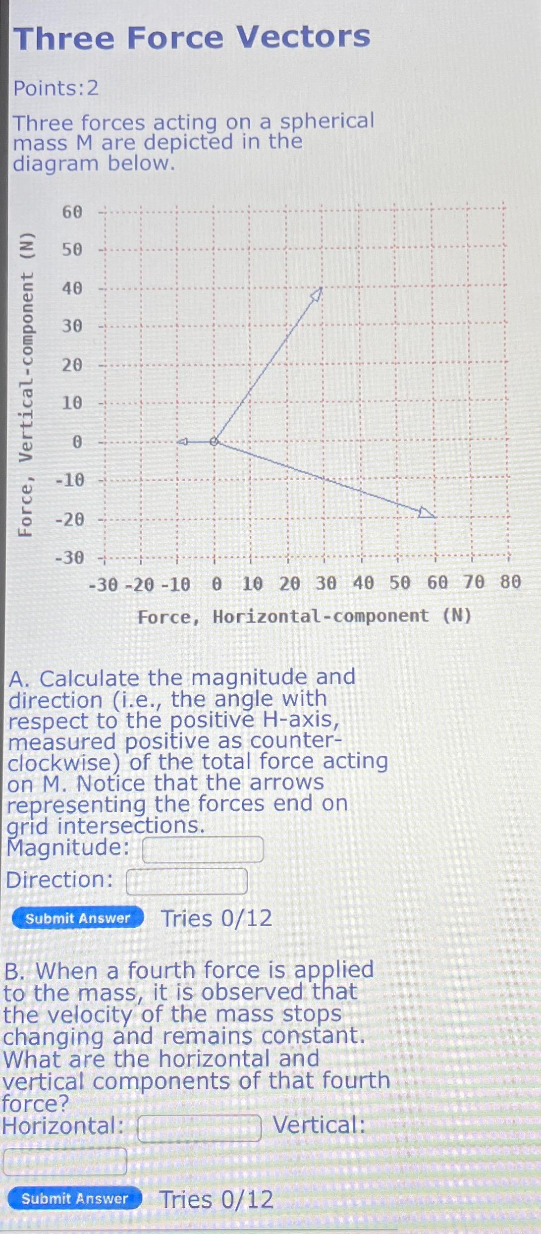 Solved Three Force VectorsPoints: 2Three forces acting on a | Chegg.com