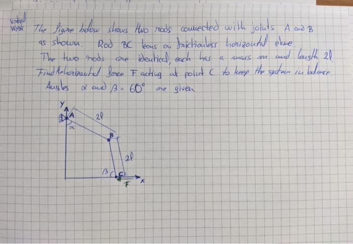 Solved The figure below shows two rods connected together | Chegg.com