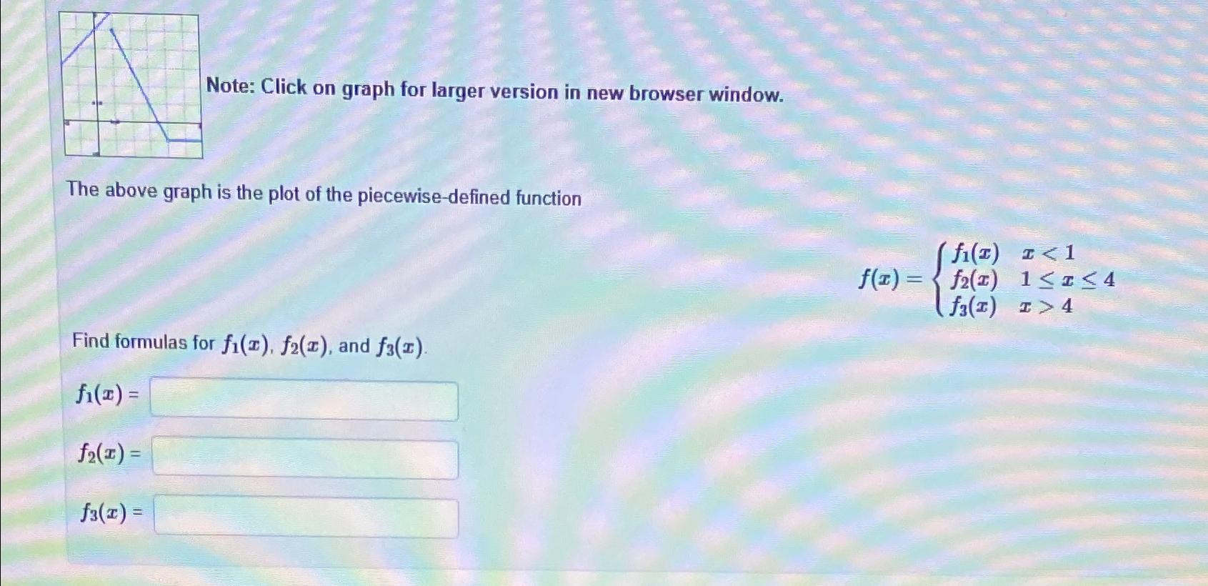 Solved The above graph is the plot of the piecewise-defined | Chegg.com