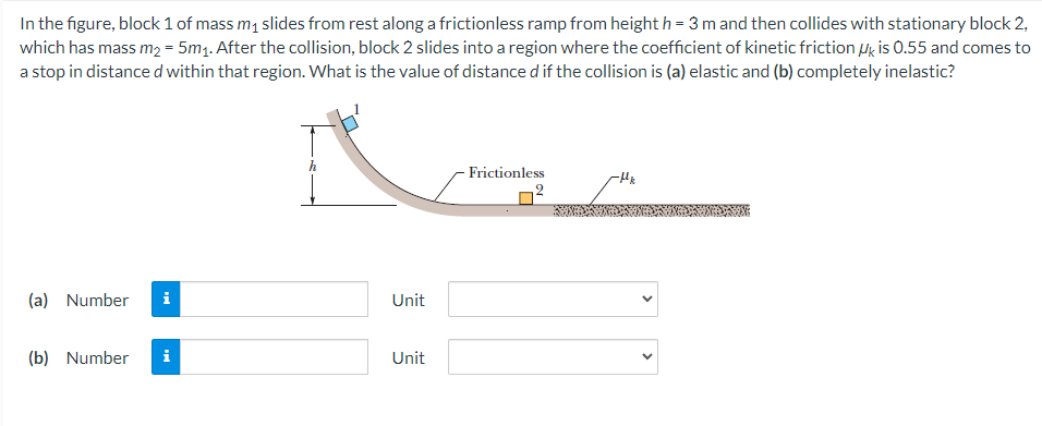 Solved In the figure, block 1 ﻿of mass m1 ﻿slides from rest | Chegg.com