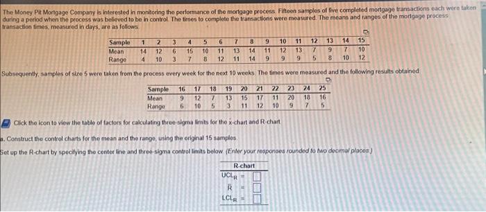Solved The Money Pit Mortgage Company is interested in | Chegg.com