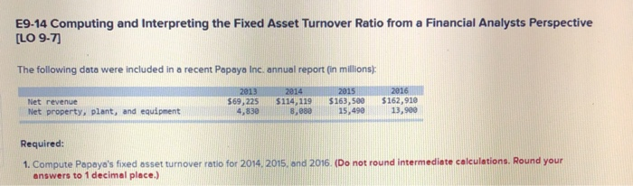 Solved E9-14 Computing and Interpreting the Fixed Asset | Chegg.com