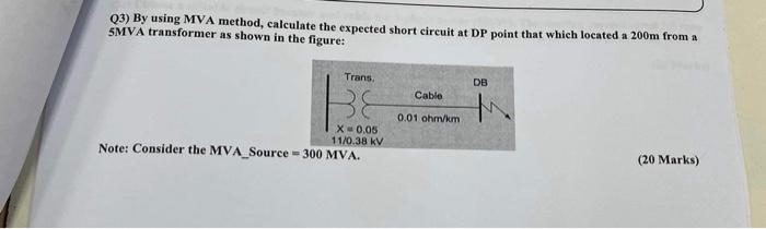 Solved Q3) By using MVA method, calculate the expected short | Chegg.com