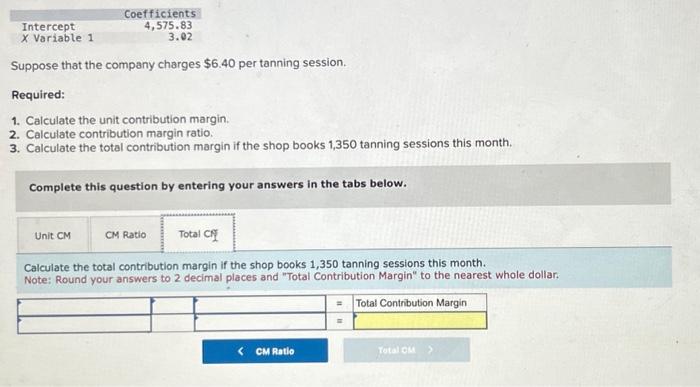 Solved Suppose that the company charges $6.40 per tanning | Chegg.com