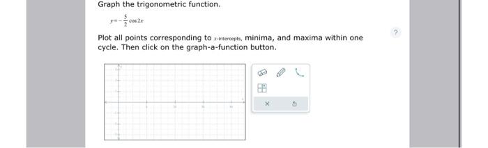 Solved Graph the trigonometric function. y=−25cos2x Plot all | Chegg.com