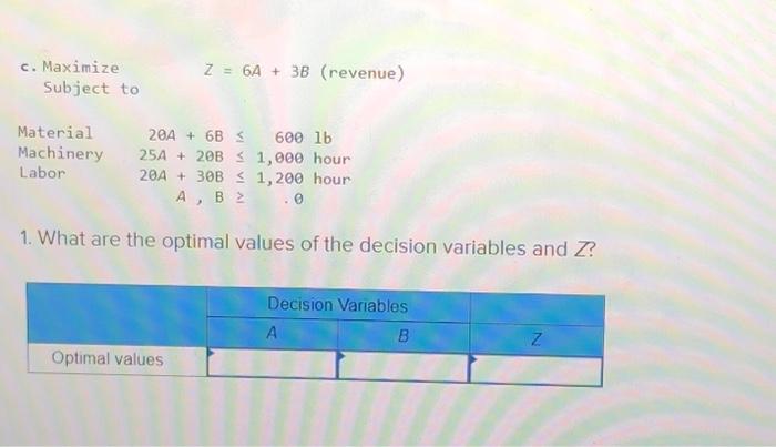 Solved 1. What are the optimal values of the decision | Chegg.com