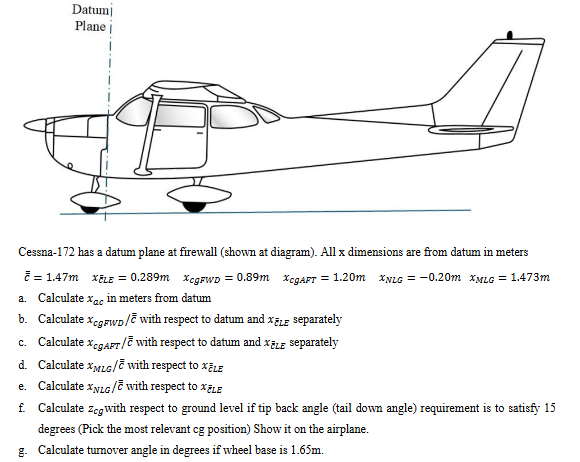 Cessna-172 ﻿has a datum plane at ﻿firewall (shown at | Chegg.com